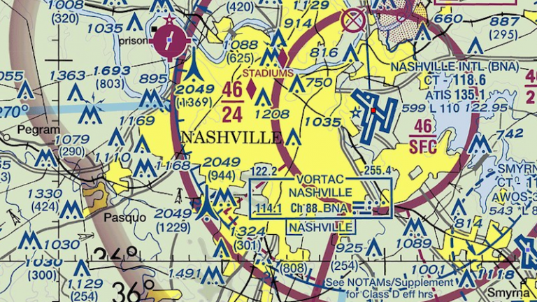 The 5 Best Places to Fly a Drone in Nashville (2026) | UAV Coach