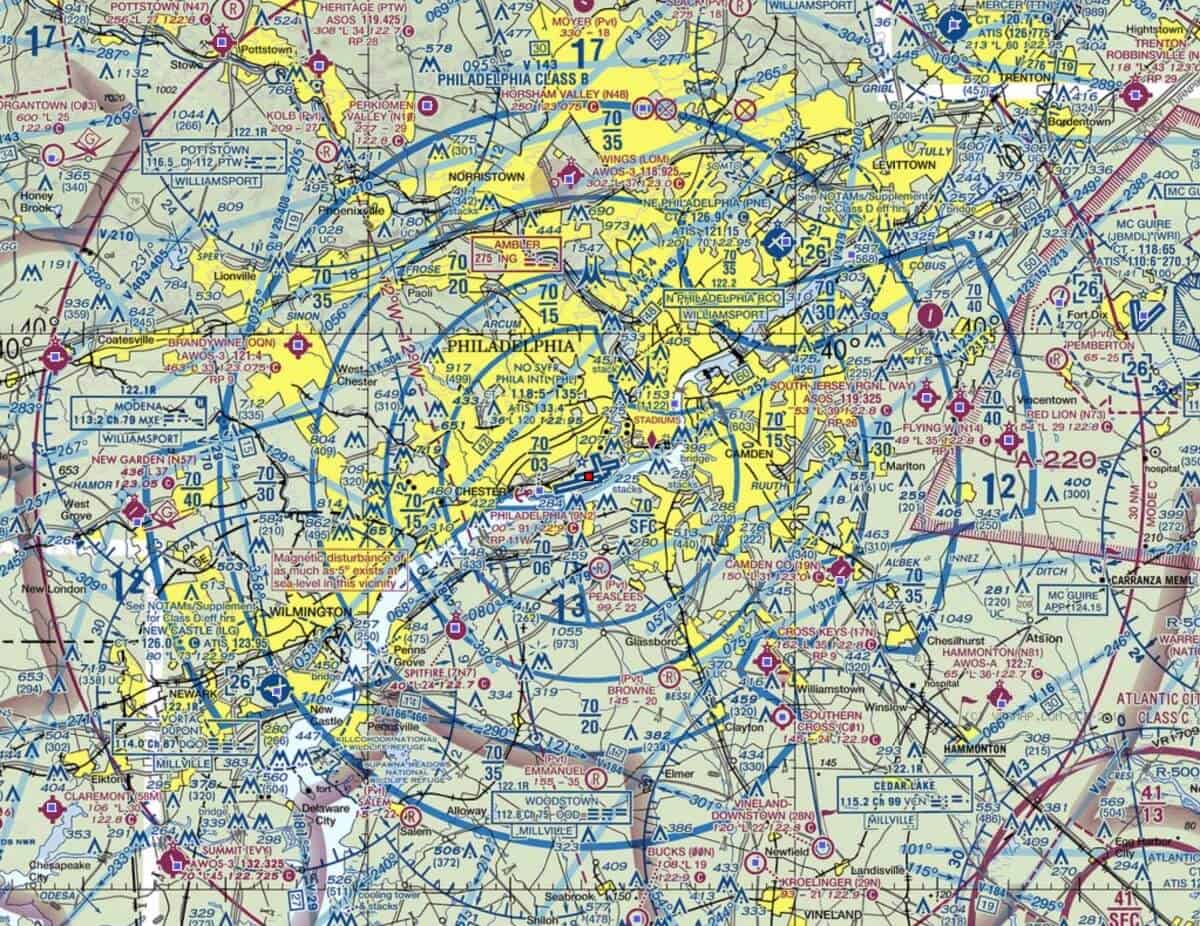 The 5 Best Places to Fly a Drone in Philadelphia (2025) | UAV Coach