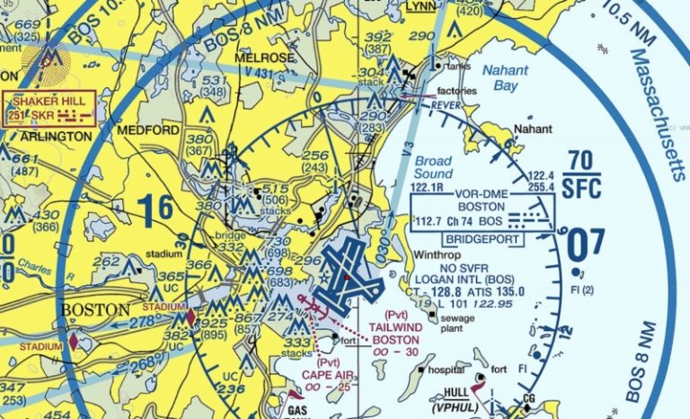 The 5 Best Places to Fly a Drone in Boston (2025) | UAV Coach