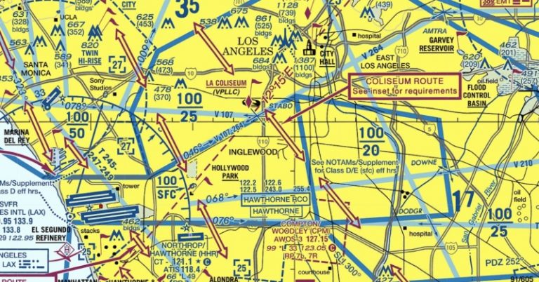 The 5 Best Places to Fly a Drone in Los Angeles (2025) | UAV Coach