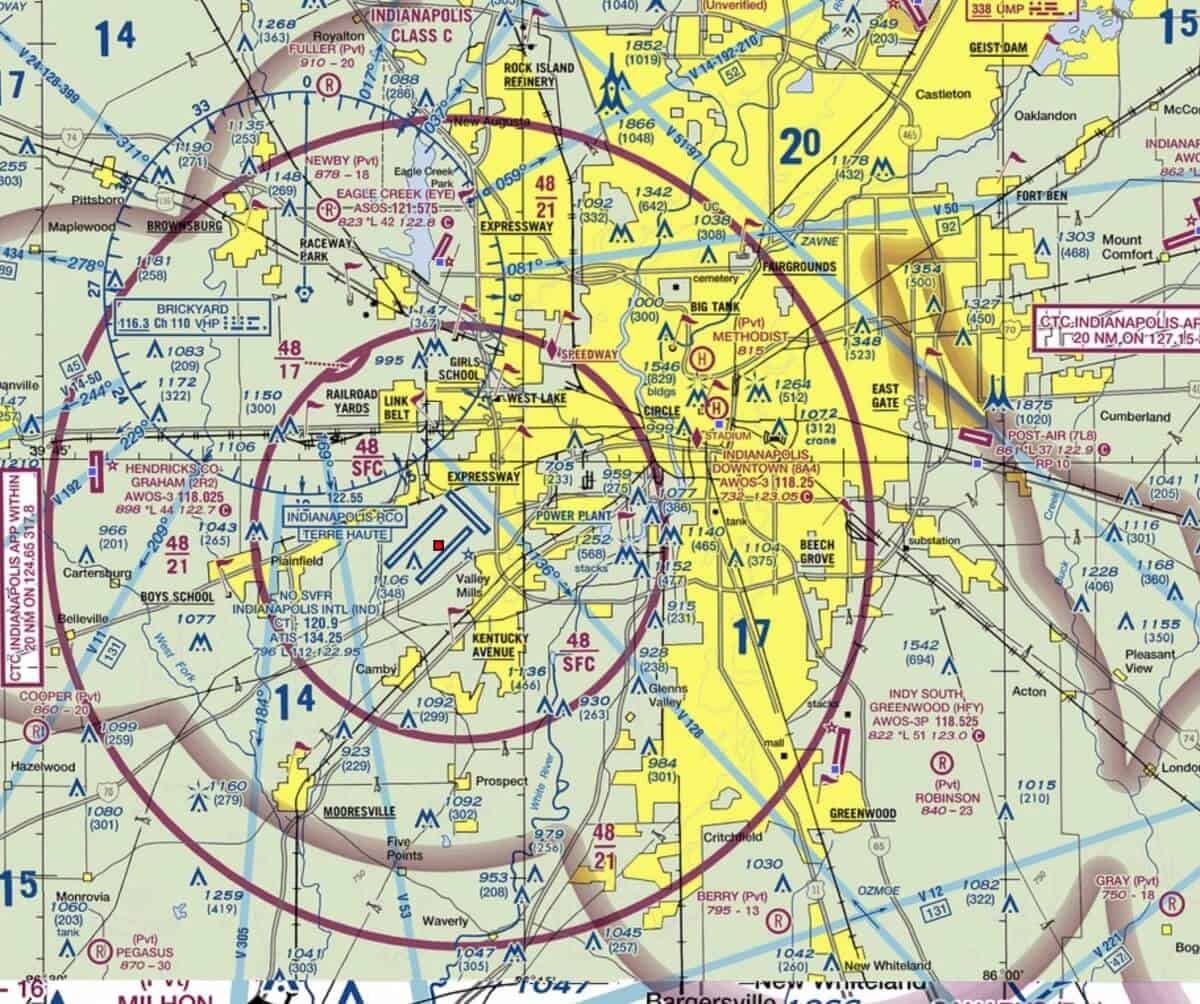 The 5 Best Places to Fly a Drone in Indianapolis (2025) | UAV Coach