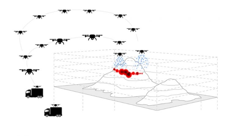 Researchers Propose Using Drone Swarms to Fight Fires
