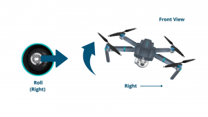 How to Fly a Drone: A Beginner's Guide to Multirotor Systems