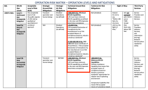 FAA Releases Recommendations for New BVLOS Rules